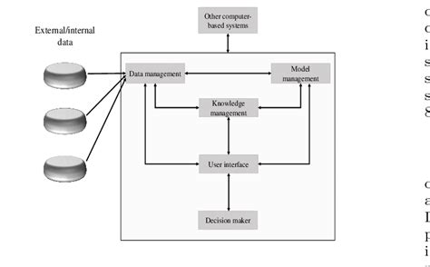 What Is Schematic View Wiring Diagram