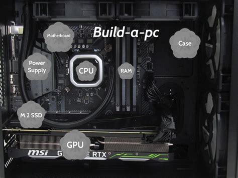 Cs Pc By Jonah C On Prezi