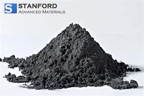 Micro Titanium Carbide Tic Cas No 12070 08 5 Stanford Advanced Materials