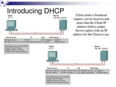 PPT DHCP Dynamic Host Configuration PowerPoint Presentation Free Download ID