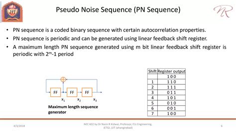 Spread Spectrum Communication Pdf