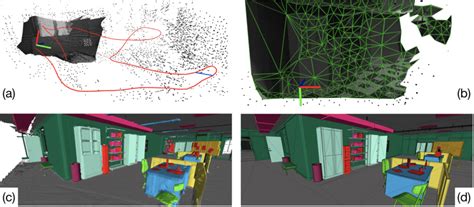 Kimera Is An Open Source C Library For Real Time Metric Semantic Download Scientific Diagram