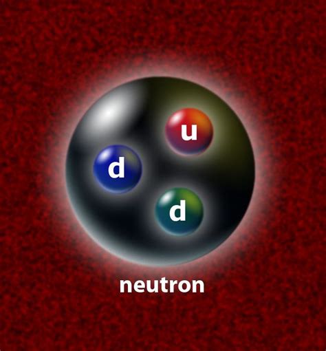 James Chadwick Atomic Model Donaldrilrexton