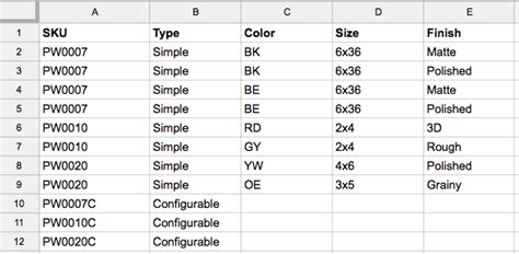 Excel Combining Data From Multiple Rows Into One Summary Row With