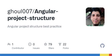 GitHub Ghoul Angular Project Structure Angular Project Structure Best Practice