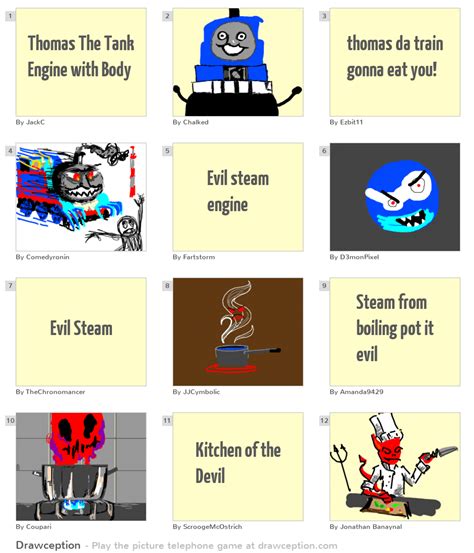 Thomas The Tank Engine With Body Drawception Thomas The Tank Engine With Body Drawception