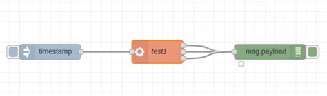 Run Python Script In Node Red And Export With Mqtt General Node Red Forum