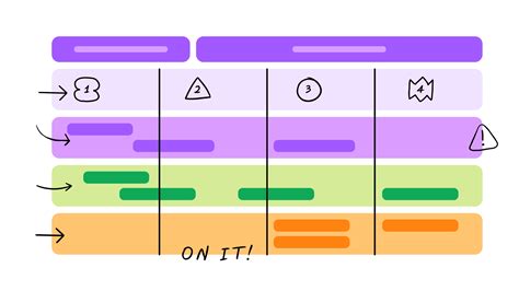 Free Chart Templates For Diagramming Figma