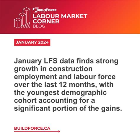 January Lfs Data Finds Strong Growth In Construction Employment And
