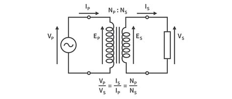 A Diagram Of A Corner Grounded Delta Transformer