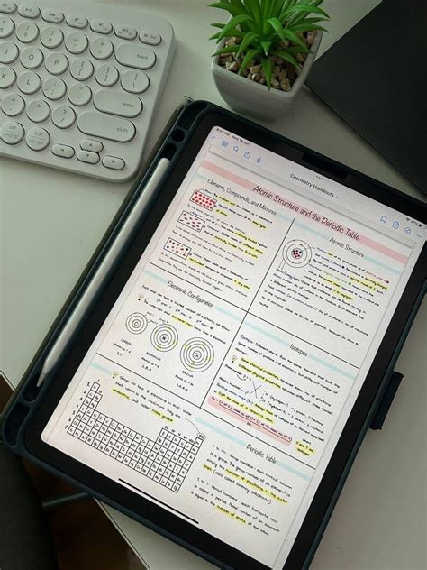 Atomic Structure And Periodic Table Chemistry Notes Handwritten Summary Sheet Handout Igcse O