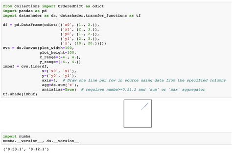 Zerodivisionerror With Line Antialiasing Issue Holoviz Datashader Github