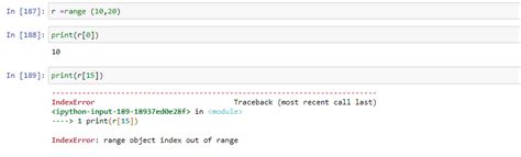 Learning Python Programming Language Fundamentals Ii By Manish Batra Codex Apr 2022 Medium