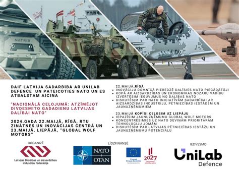 Elīna Egle On Linkedin Nato