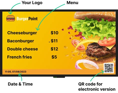 Digital Menu Board Solutions Screenmanager