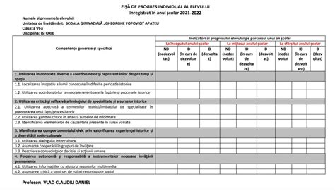 Util Fișe De Progres Individual Pentru Elevii De Gimnaziu Concepute De