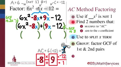Factoring Quadratics With The Ac Method Math 095 Goal Topic 8b Youtube