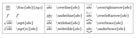 3 23 matplotlib进阶绘图——latex风格数学公式 哔哩哔哩