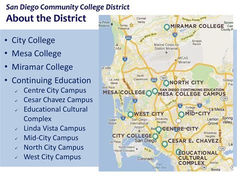 Building For The Future Of Education Propositions S And N Ppt Download