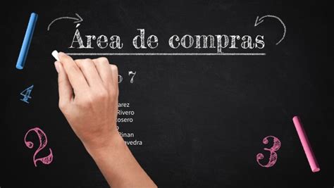 Área De Compras