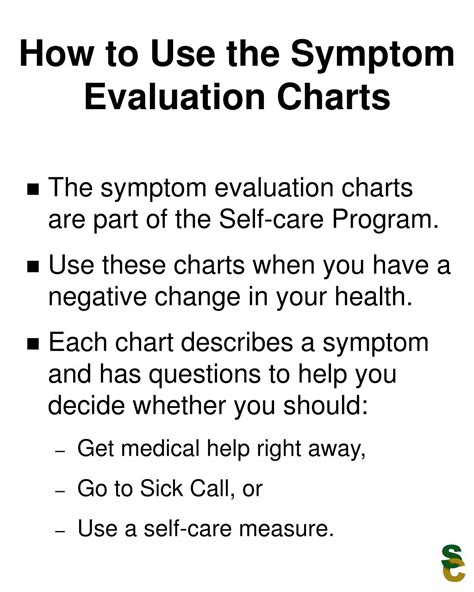 Ppt Dehydration Chart Based On Urine Color Powerpoint Presentation Id1164359