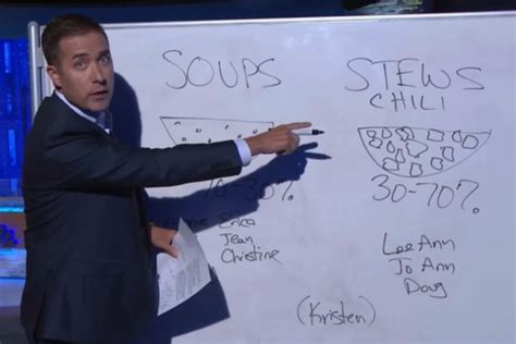 News Personalities Engaging In A Soup Vs Stew Debate Is Peak