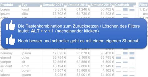 018 Excel Filter Setzen Und Löschen Mit Tastenkombination Vba