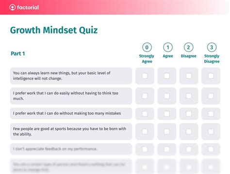 Growth Mindset Scale