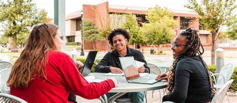 Fafsa Support Resources Snu