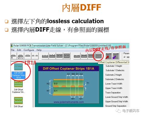 Polar Si9000使用方法 Icspec