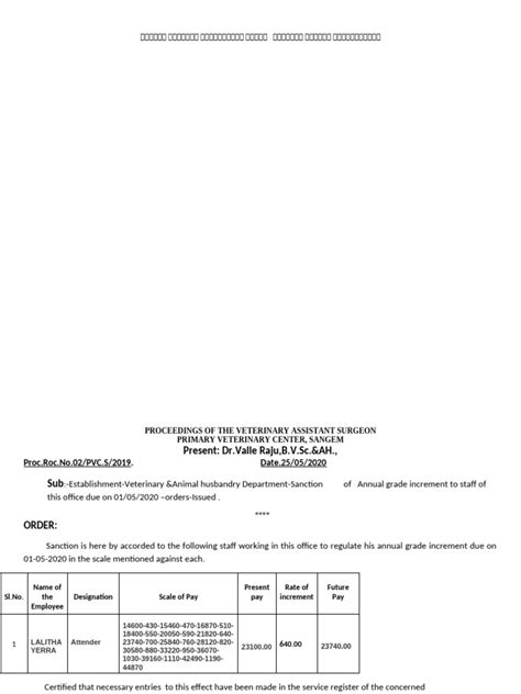 Lalitha Pdf