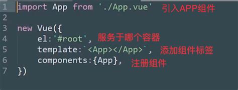 Vue中main js里的render是干什么的 laya 博客园