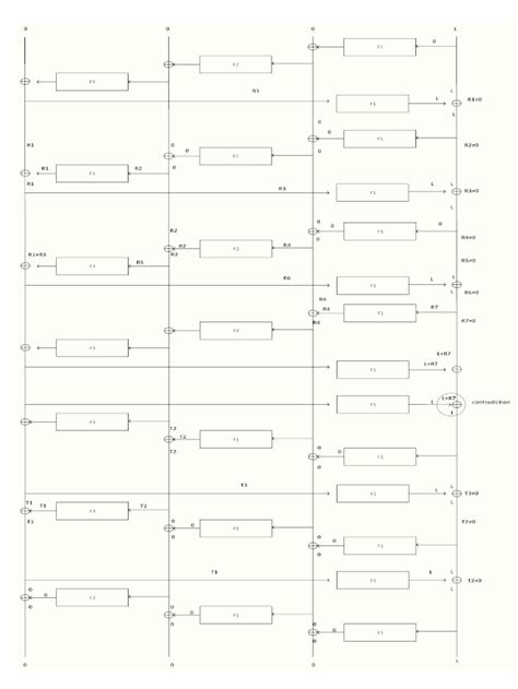 the 28 round zero correlation linear characteristic download