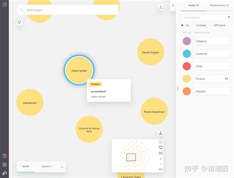 图数据库 0014 neo4j 图平台 neo4j 数据探索工具 知乎 图数据库 0014 neo4j 图平台 neo4j 数据探索工具 知乎