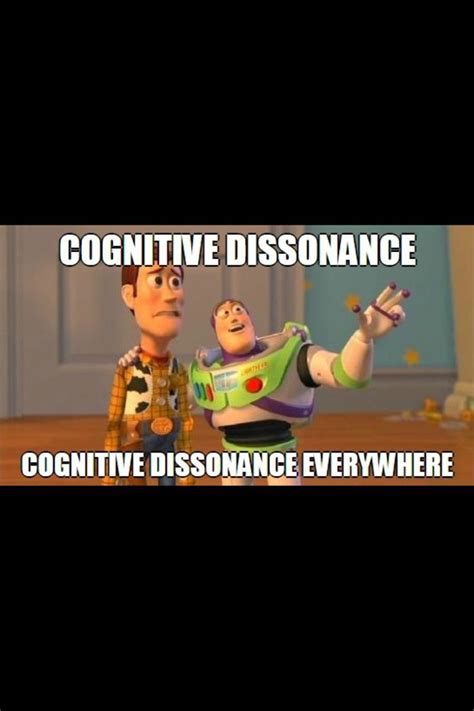 Understanding Cognitive Dissonance