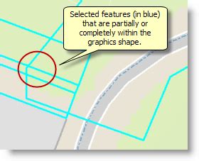 Selecting Features InteractivelyArcMap Documentation