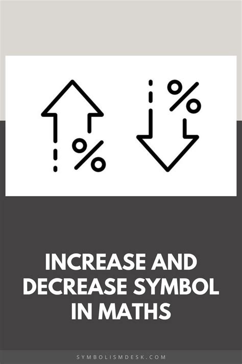 Increase And Decrease Symbol In Math Explained Mathematical Expression Math Symbols Meaning Math
