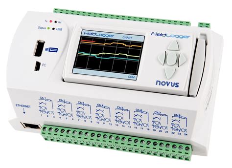 hmi screen for data logger view and plot live data novus field logger production automation