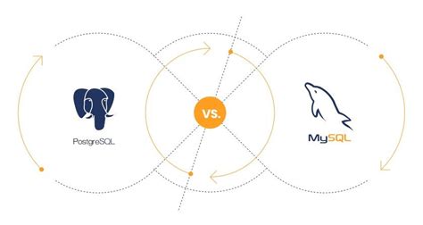 Postgresql Và Mysql Cuộc đối đầu Giữa Hai Gã Khổng Lồ Rdbms Năm 2026
