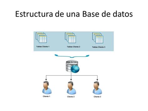 ¿qué Son Las Tablas De Datos ¡aprende Todo Sobre Este Tipo De