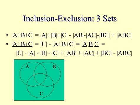 Counting With Venn Diagrams Inclusion Exclusion Aka The