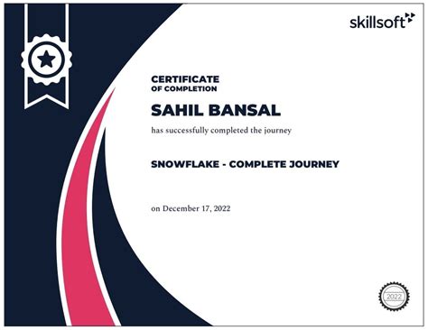 sahil bansal on linkedin new achievement unlocked happy to add this new technical skill into my…