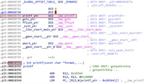Tutorial Of ARM Stack Overflow Exploit Defeating ASLR With Ret Plt FortiGuard Labs
