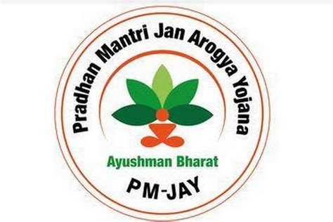 Ayushman Bharat Pmjay To Be Implemented In Telangana Immediately Beneficiaries To Get Rs 5 Lakh