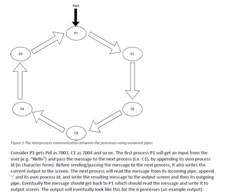 Solved Question No Marks Write A C C Program To Chegg