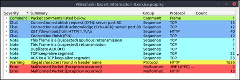 Tryhackme Wireshark The Basics Igorsecs Blog
