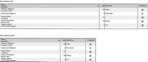 Should I Set Maximum Table Width User Experience Stack Exchange