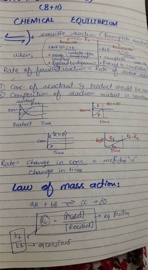 Kips Mdcat Chemistry Notes Mdcat Notes And Papers Facebook