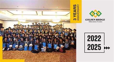 Academy Language Center အဖြေမှန်လေးက ဘာဖြစ်မလဲ ———————————————— ဘာကြောင့် ဘယ်အဖြေမှန်လေး ကိုရ