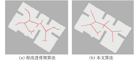 基于骨架关键点重规划的voronoi图法路径规划 知猫论文